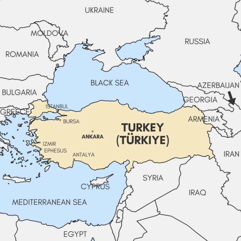 Turkey (Türkiye) – Listed History
